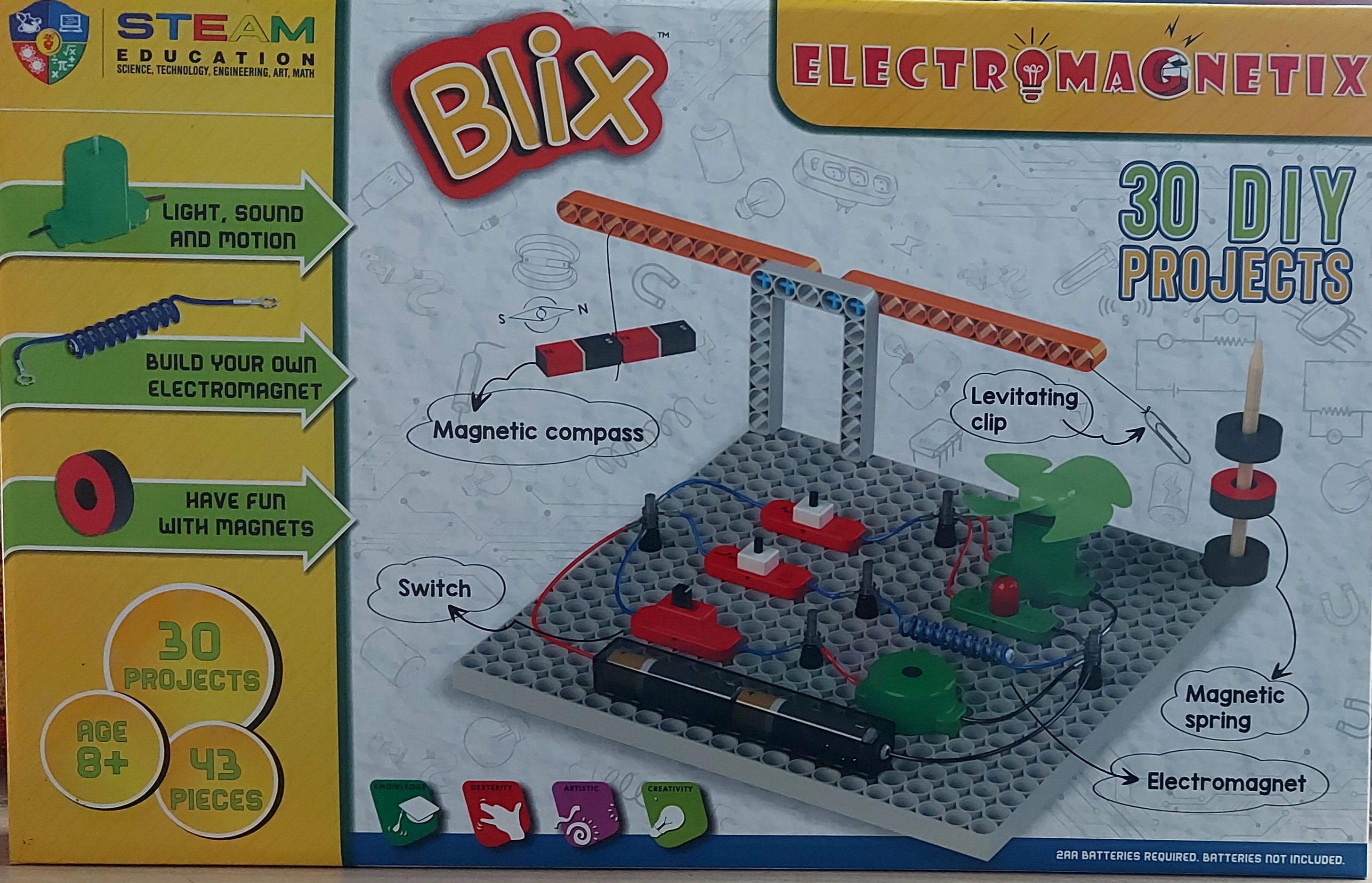 Zephyr Blix Electromagnetix